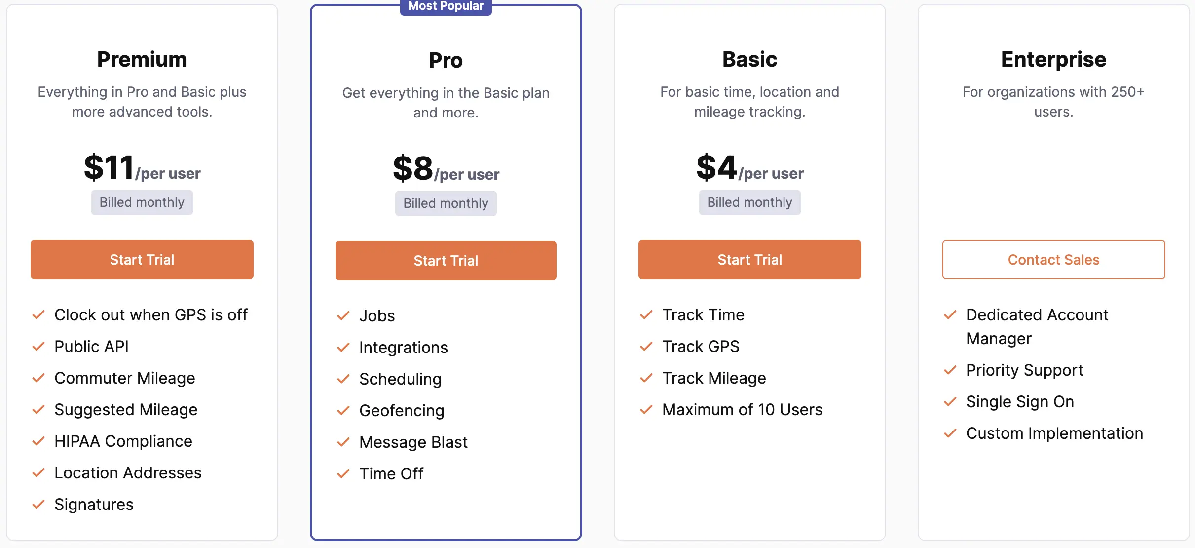 15 best construction time tracking apps in 2024